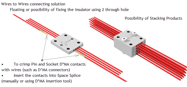 SpaceSplice™ Wire Connecting Solution - C&K Aerospace | Mouser