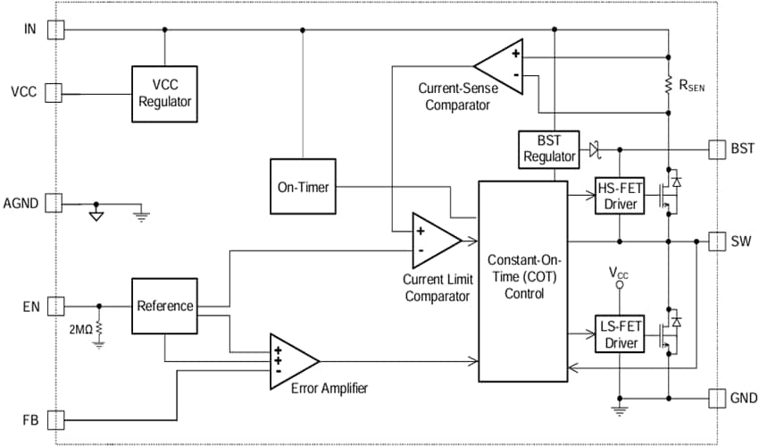 MP2236C Synchronous Step-Down Converters - MPS | Mouser