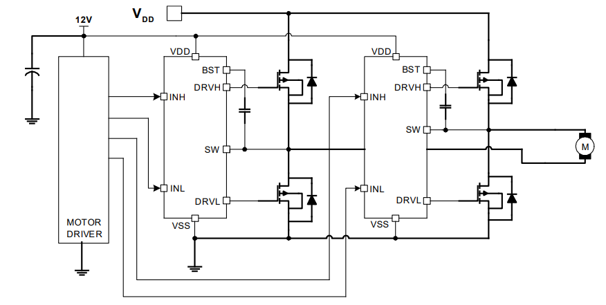 MPQ1925 Half-Bridge Gate Drivers - MPS | Mouser
