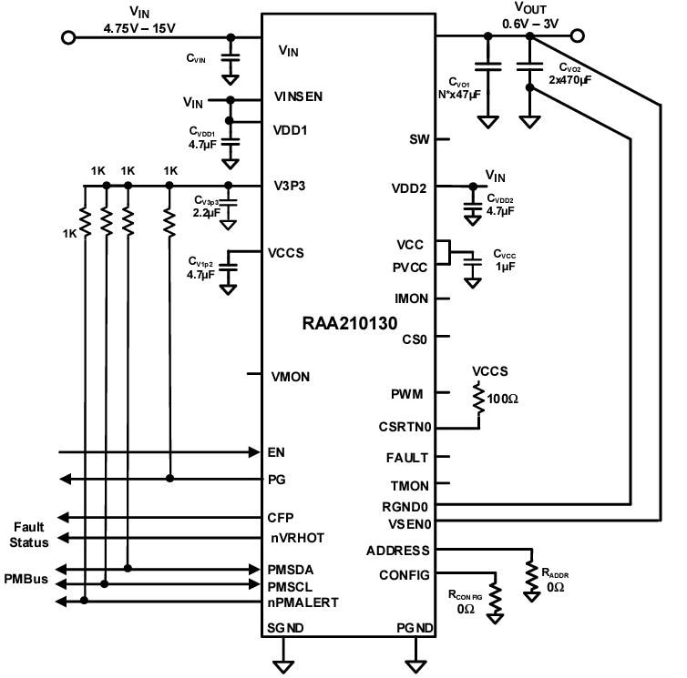 RAA210130 Evaluation Board (RTKA210130DE0020BU) - Renesas | Mouser