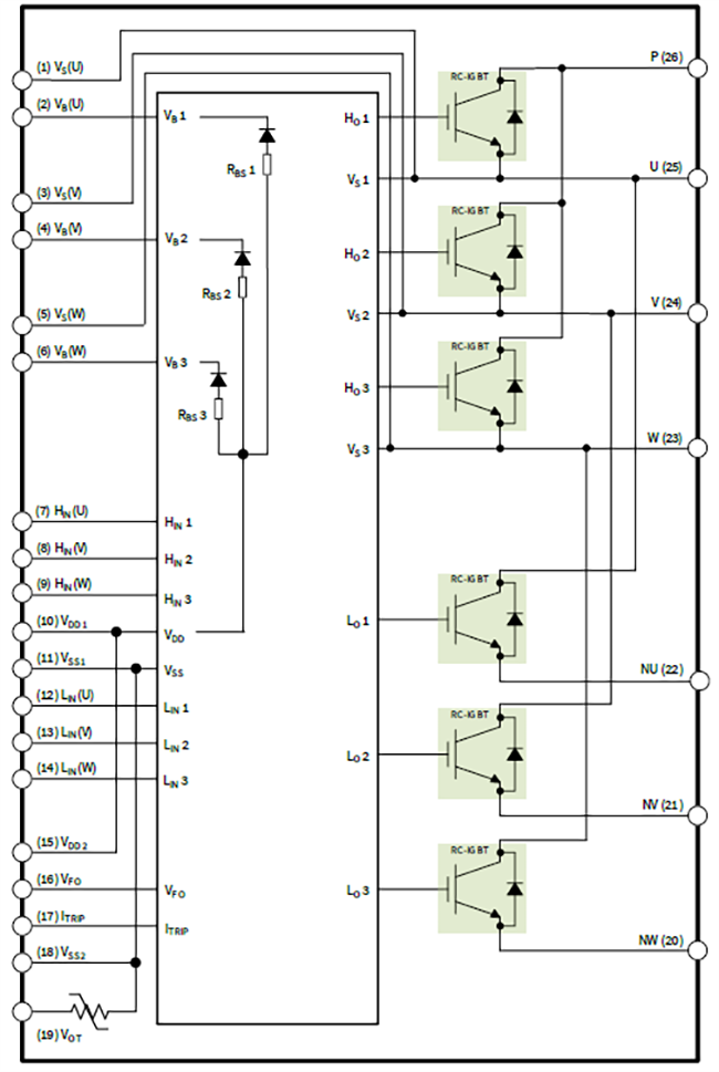 IM323-S6G CIPOS™ Tiny Inverter Modules - Infineon Technologies | Mouser