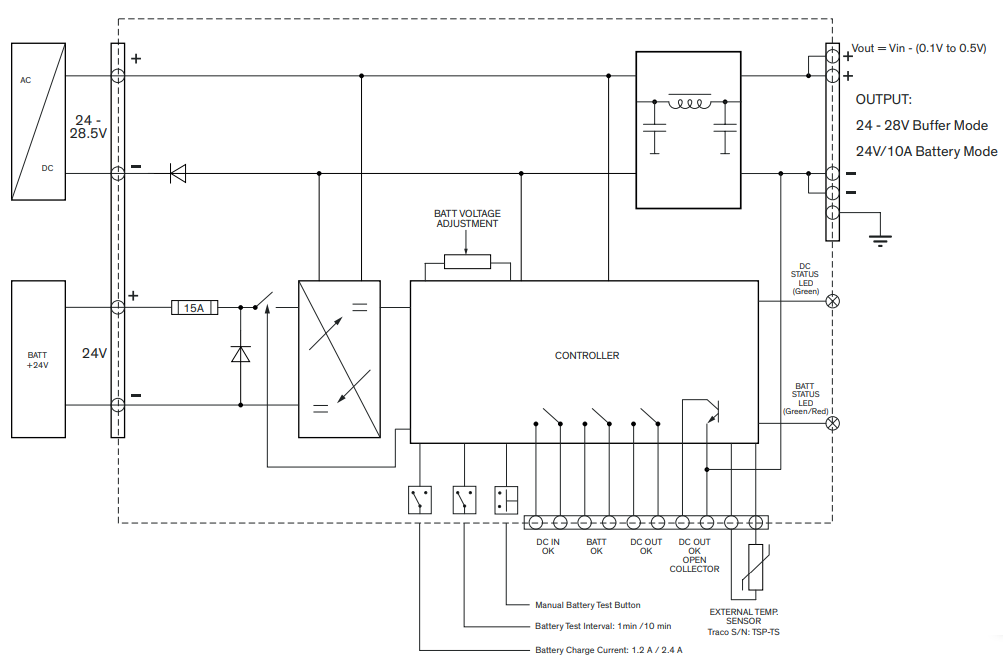 TIB-BCMU Battery Controller Module - TRACO | Mouser
