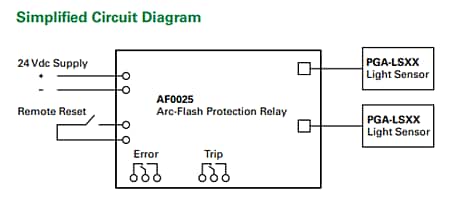 AF0025 Arc-Flash Detection Relays - Littelfuse | Mouser