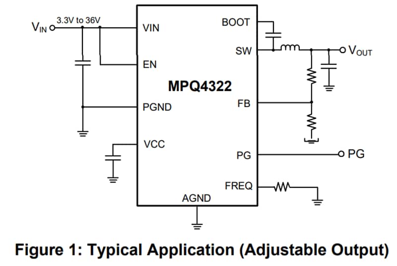 MPQ4322 Synchronous Step-Down Converters - MPS | Mouser