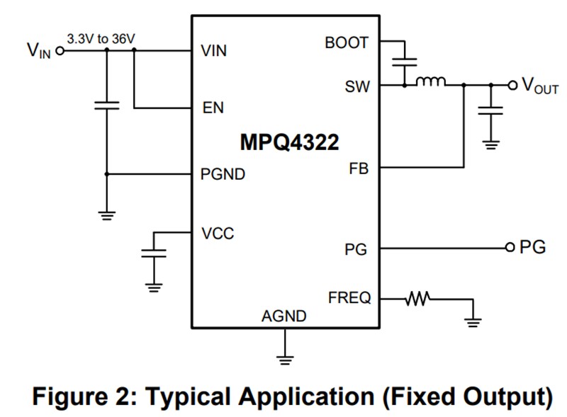 MPQ4322 Synchronous Step-Down Converters - MPS | Mouser