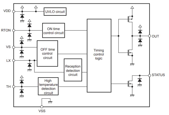 S-8474 Wireless Power Transmitter Control IC - ABLIC | Mouser