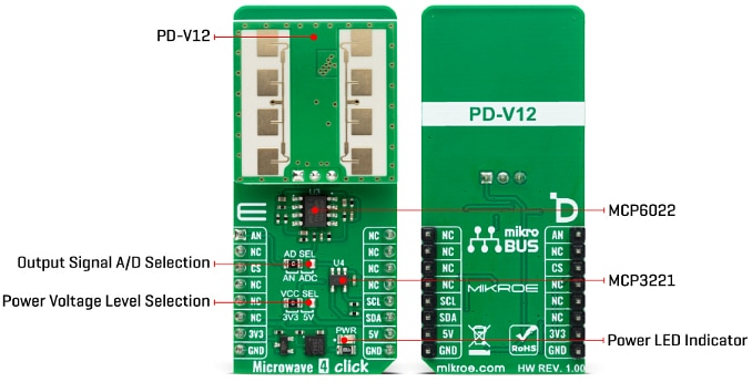 Microwave 4 Click - Mikroe | Mouser