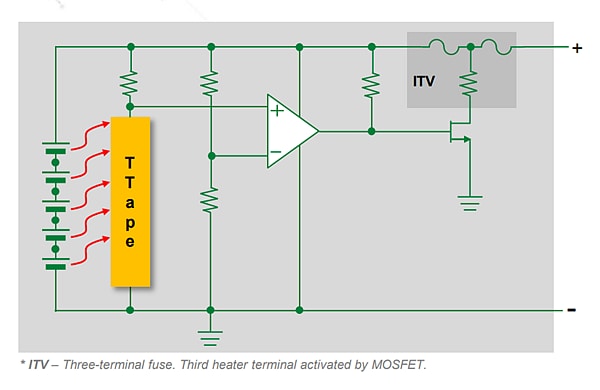 TTape Distributed Temperature Monitoring Device - Littelfuse | Mouser