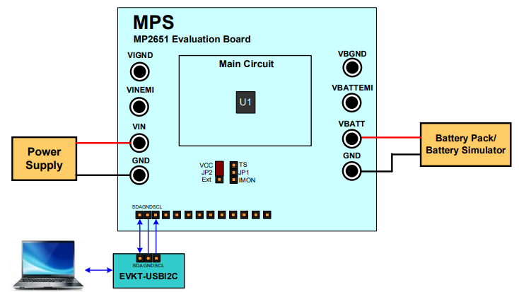 EVKT-MP2651 Evaluation Kit - MPS | Mouser