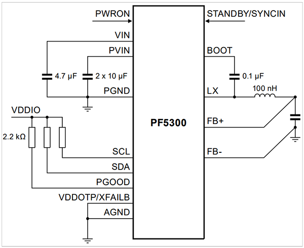 PF530x Core Supply Regulator PMICs - NXP Semiconductors | Mouser