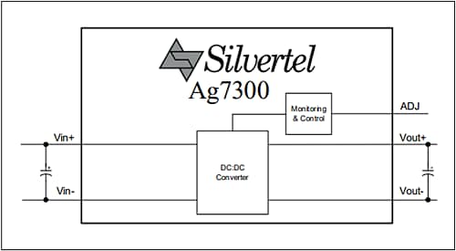 Ag7300 High Power DC/DC Boost Converter Module - Silvertel | Mouser