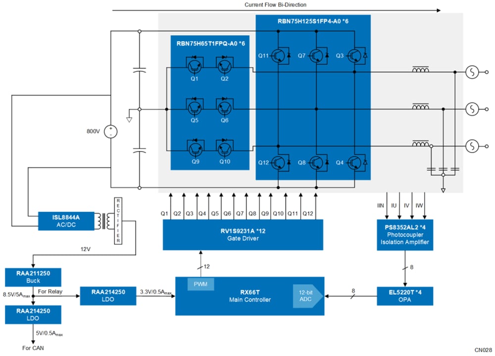 Three-Level (T-Type) DC/AC Inverter - Renesas | Mouser