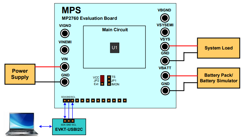 MP2760 Evaluation Kit - MPS | Mouser