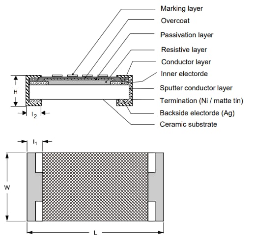 VT High-Voltage Thin Film Chip Resistors - YAGEO | Mouser