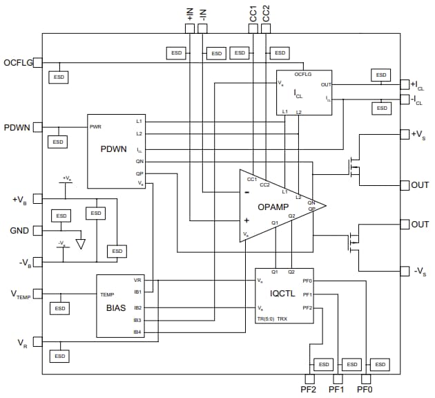 PA166 High Voltage Power Operational Amplifier IC - Apex Microtechnology | Mouser