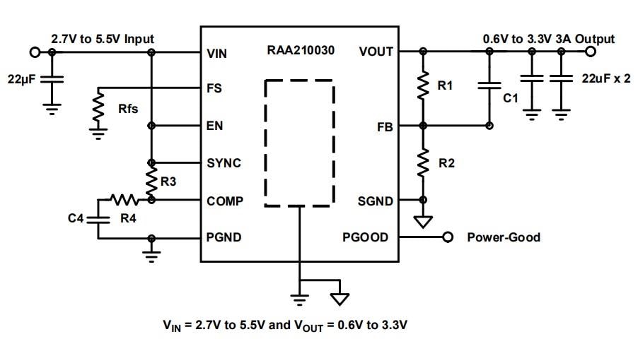 RAA210030 Step-Down DC/DC Mini Power Module - Renesas | Mouser