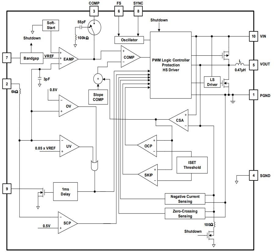 RAA210030 Step-Down DC/DC Mini Power Module - Renesas | Mouser