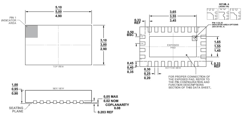 ADRF5534 RF Front-End Multichip Modules - ADI | Mouser