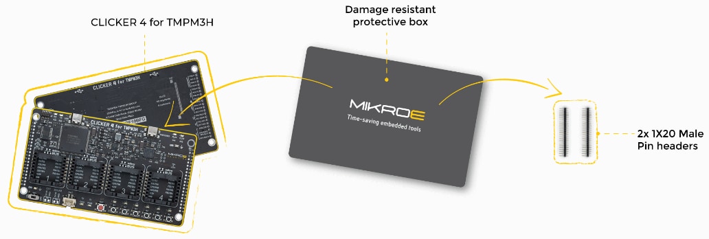 Clicker 4 for TMPM3H - Mikroe | Mouser
