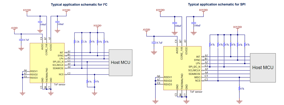 VL53L8CH Time-of-Flight (ToF) Sensor - STMicro | Mouser
