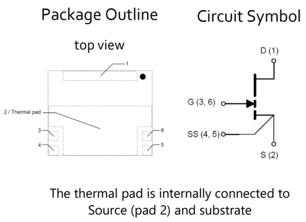 650V Automotive GaN Transistors - Bottom Cooled - Infineon Technologies ...