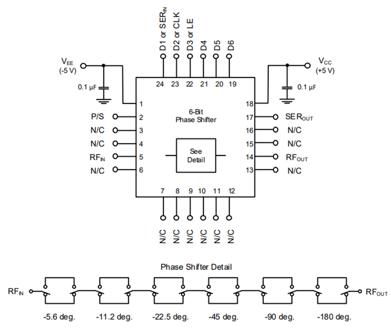 MAPS-011019 2.4-5.1GHz Digital Phase Shifter - MACOM | Mouser