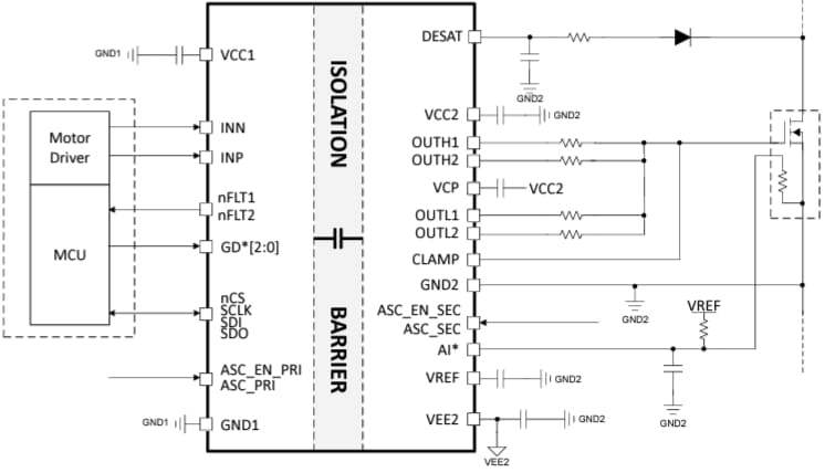 UCC5880-Q1 Automotive Isolated 20A Gate Driver - TI | Mouser