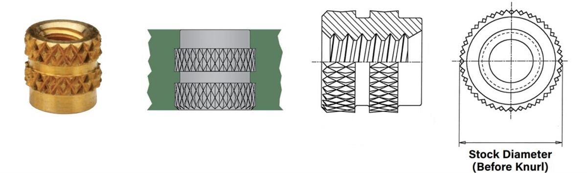 Molded-In Inserts - SI (Standard Inserts) | Mouser
