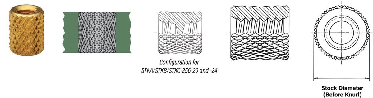 Molded-In Inserts - SI (Standard Inserts) | Mouser