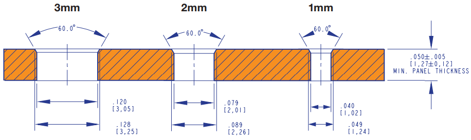 515 Countersink Light Pipes - Dialight | Mouser