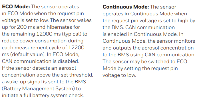 BAS Battery Safety Aerosol Sensors - Honeywell | Mouser
