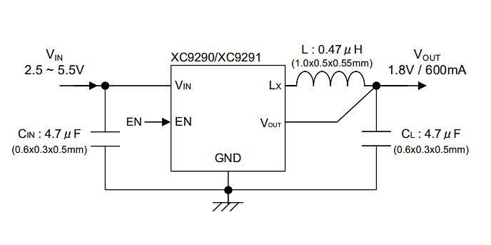 XC9290 / XC9291 Step-down DC/DC Converters - Torex | Mouser