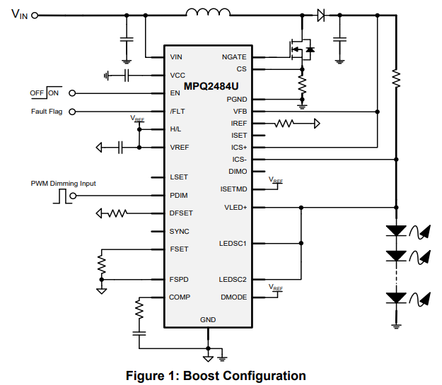 MPQ2484U LED Controllers - MPS | Mouser