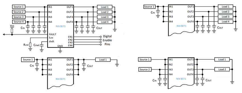 NIS3071/NIV3071 4-Channel eFuses - onsemi | Mouser