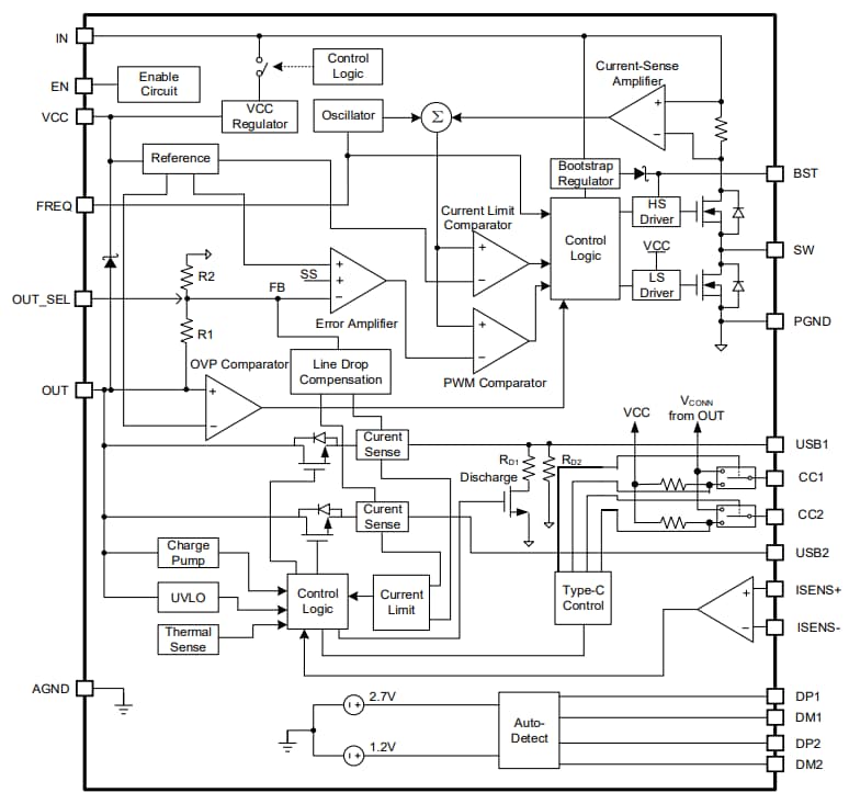 MPQ4253A Step-Down Converters - MPS | Mouser