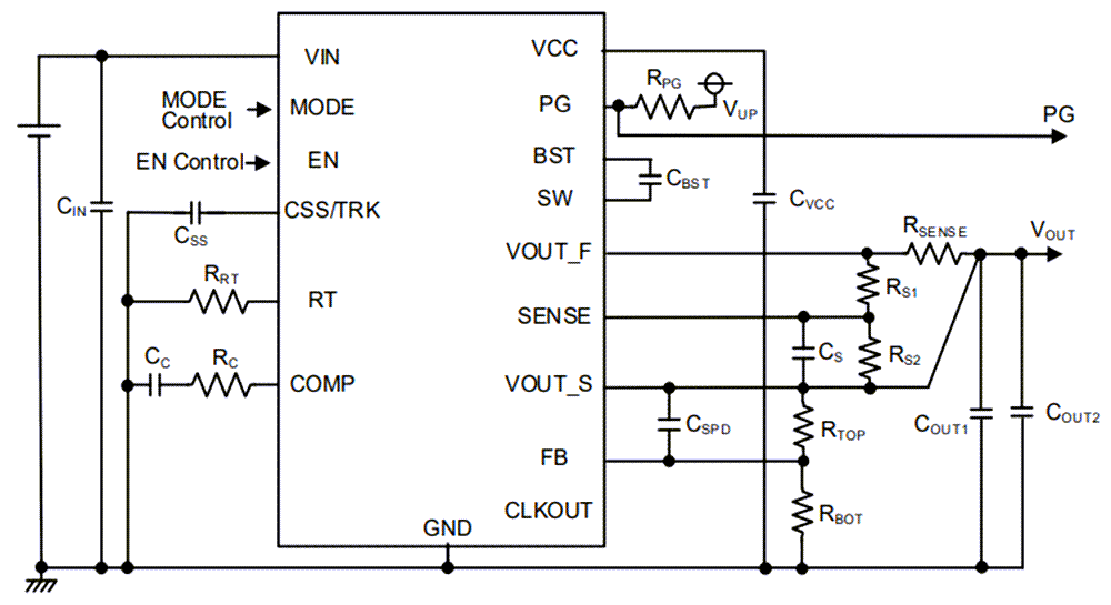 NC270x Synchronous Buck Switching Regulators - Nisshinbo | Mouser
