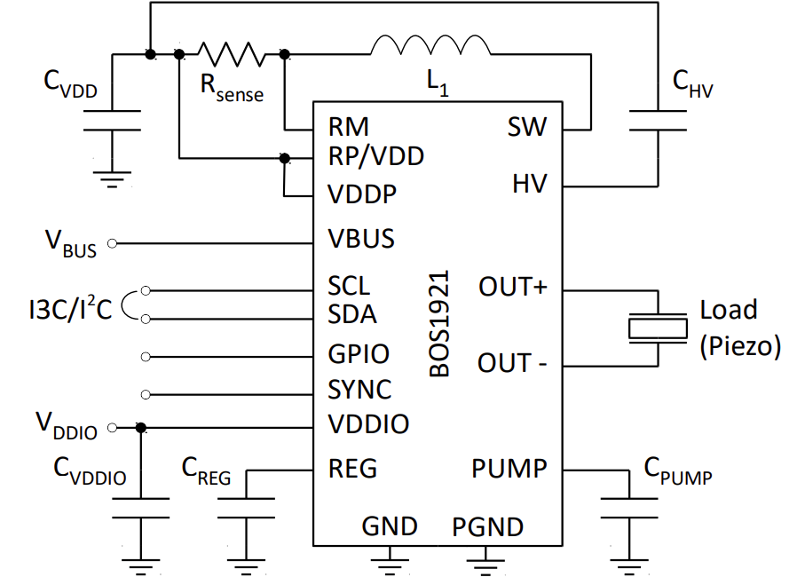 BOS1921 Piezo Haptic Drivers - Boréas Technologies | Mouser