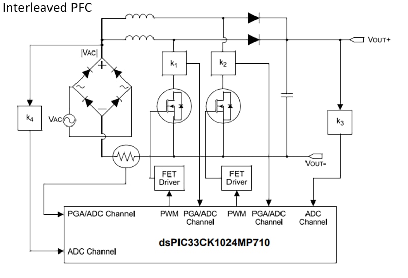dsPIC33CK1024MP710 Digital Signal Controllers - Microchip Technology ...