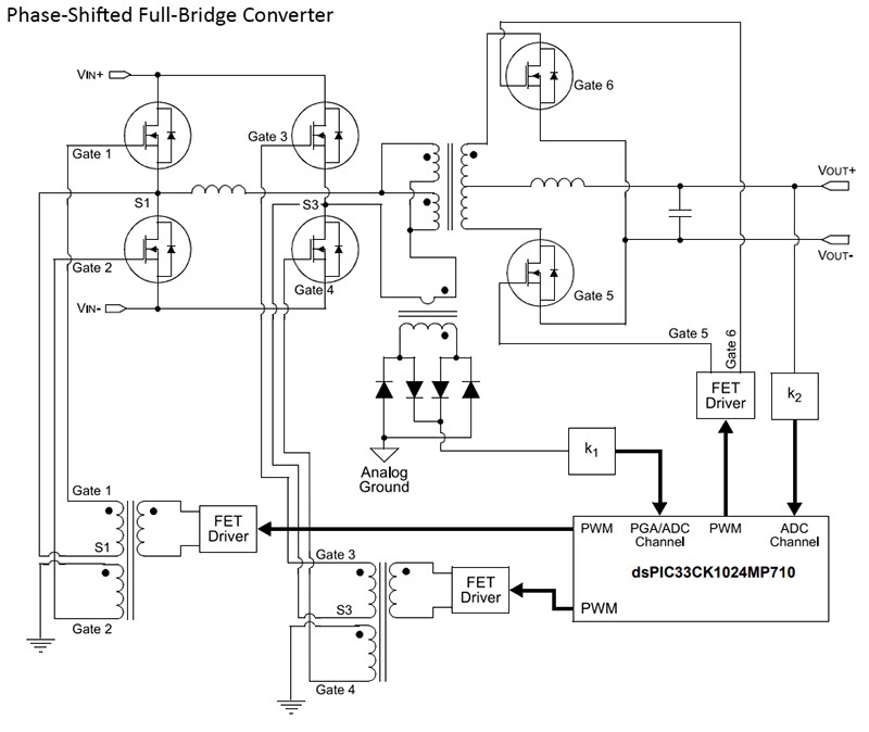 dsPIC33CK1024MP710 Digital Signal Controllers - Microchip Technology ...
