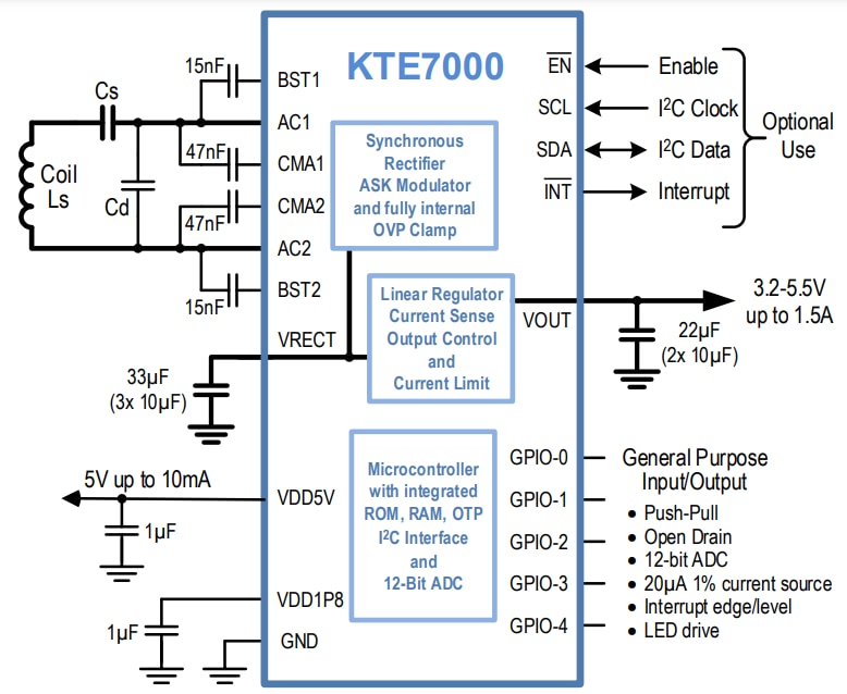 KTE7000 5W Wireless Power Receiver - Kinetic Technologies | Mouser