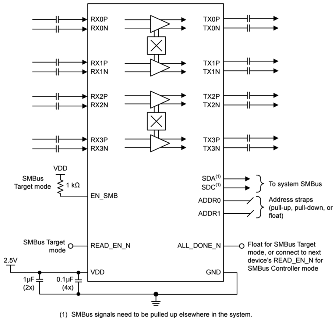 DS560DF810 56Gbps Eight-Channel Retimer - TI | Mouser