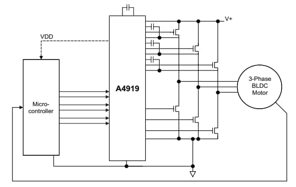 A4919 MOSFET Drivers with Integrated Regulators - Allegro MicroSystems | Mouser