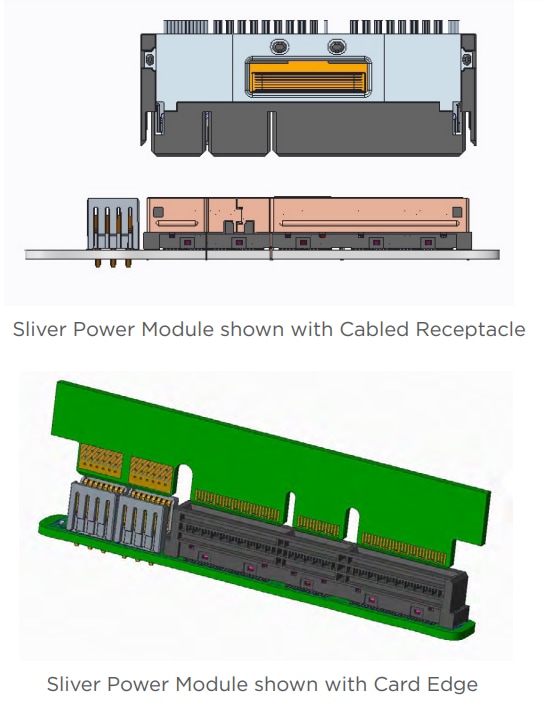 Sliver Interconnects for SFF-TA-1002 - TE | Mouser