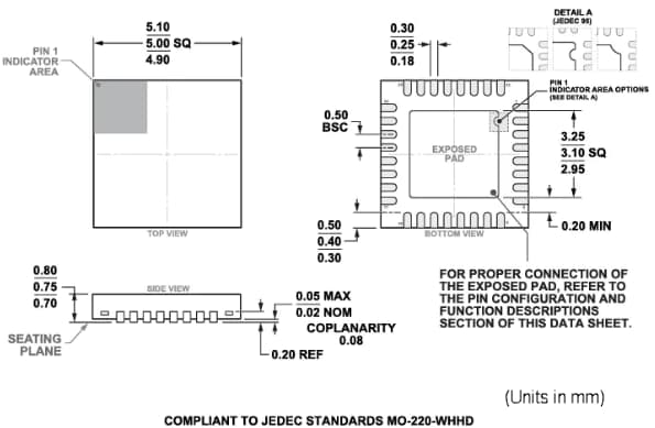 ADG1206L/1207L Multiplexer Switch ICs - ADI | Mouser