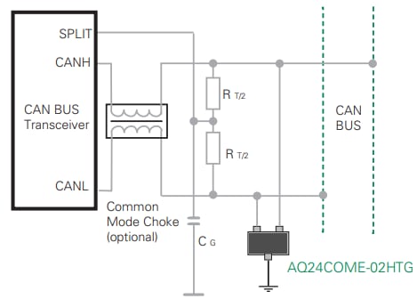 AQ24COME-02HTG Bidirectional TVS Diode - Littelfuse | Mouser
