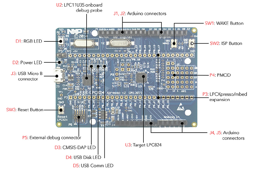 LPCXpresso824-MAX Development Board for LPC820 MCU - NXP Semiconductors ...