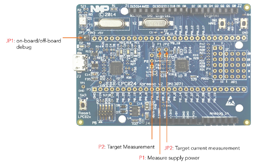 LPCXpresso824-MAX Development Board for LPC820 MCU - NXP Semiconductors ...