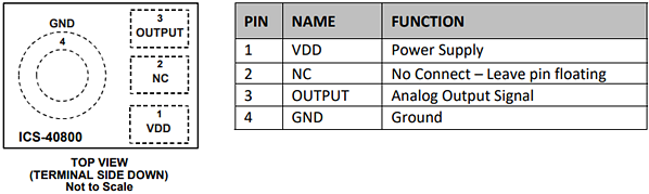 ICS-40800 Low Noise Directional MEMS Microphone - TDK InvenSense | Mouser