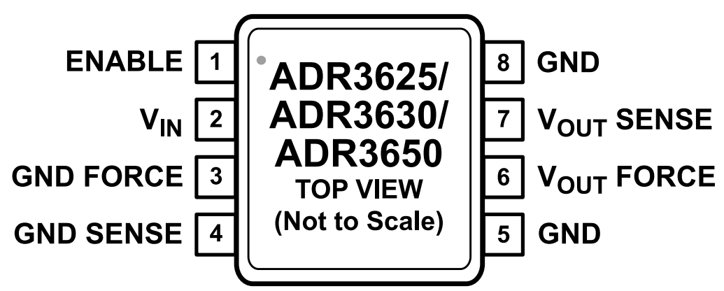 ADR3650 High Current Output Voltage Reference - ADI | Mouser