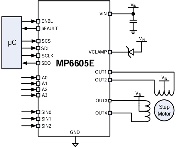 MP6605E Gate Driver ICs - MPS | Mouser